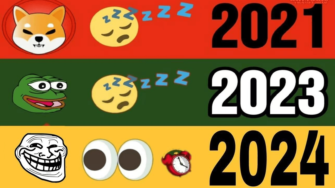 $TROLL Flip $DOGE？ | PumpLUO on Binance Square