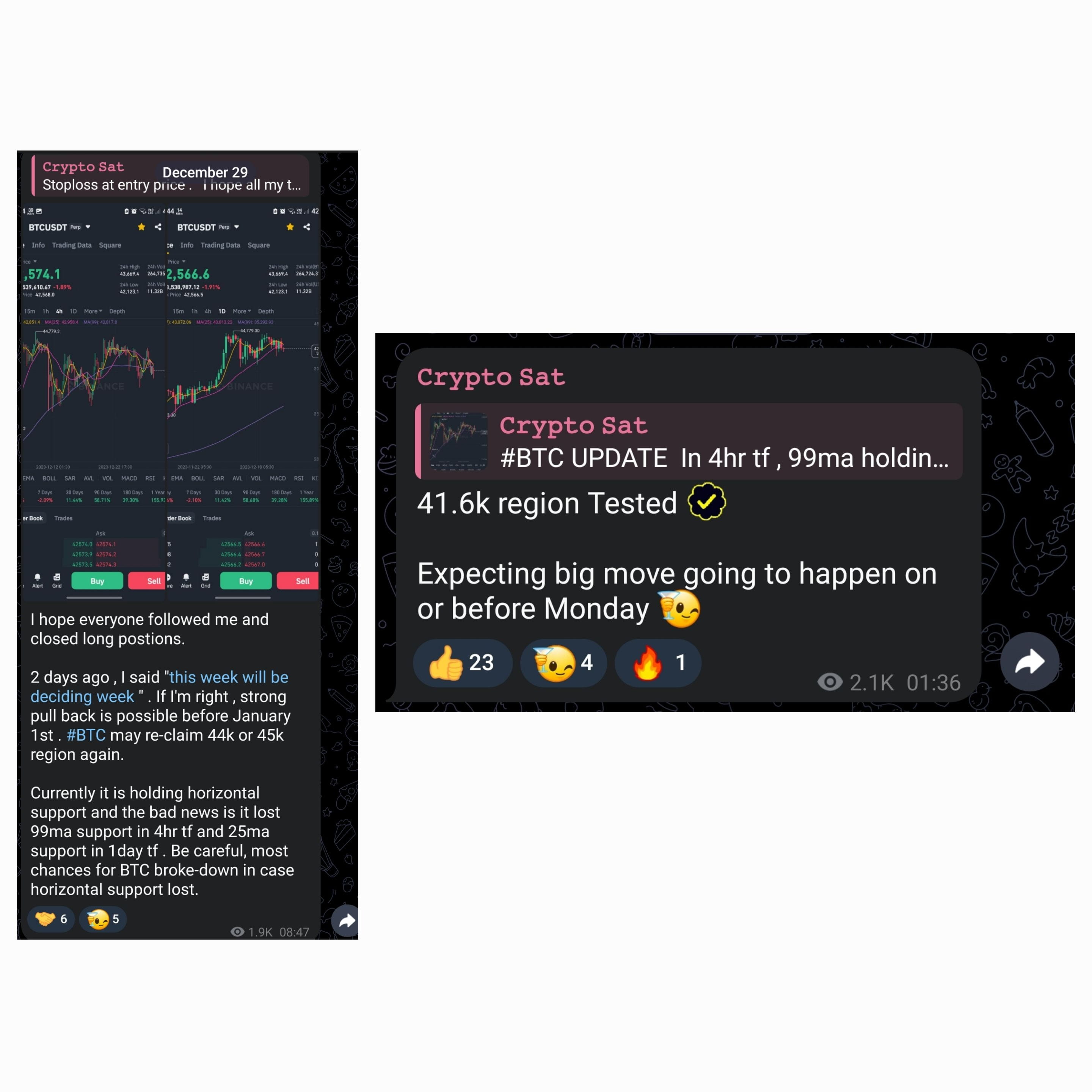 $BTC Update As I said, Big moment will happen only when BTC | Crypto Sat on Binance Square