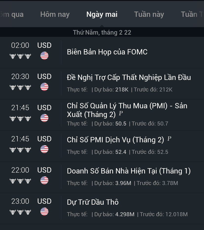 🚨 IMPORTANT NEWS TOMORROW February 22: 2am - FOMC meetin | Trading Insight_DN on Binance Square