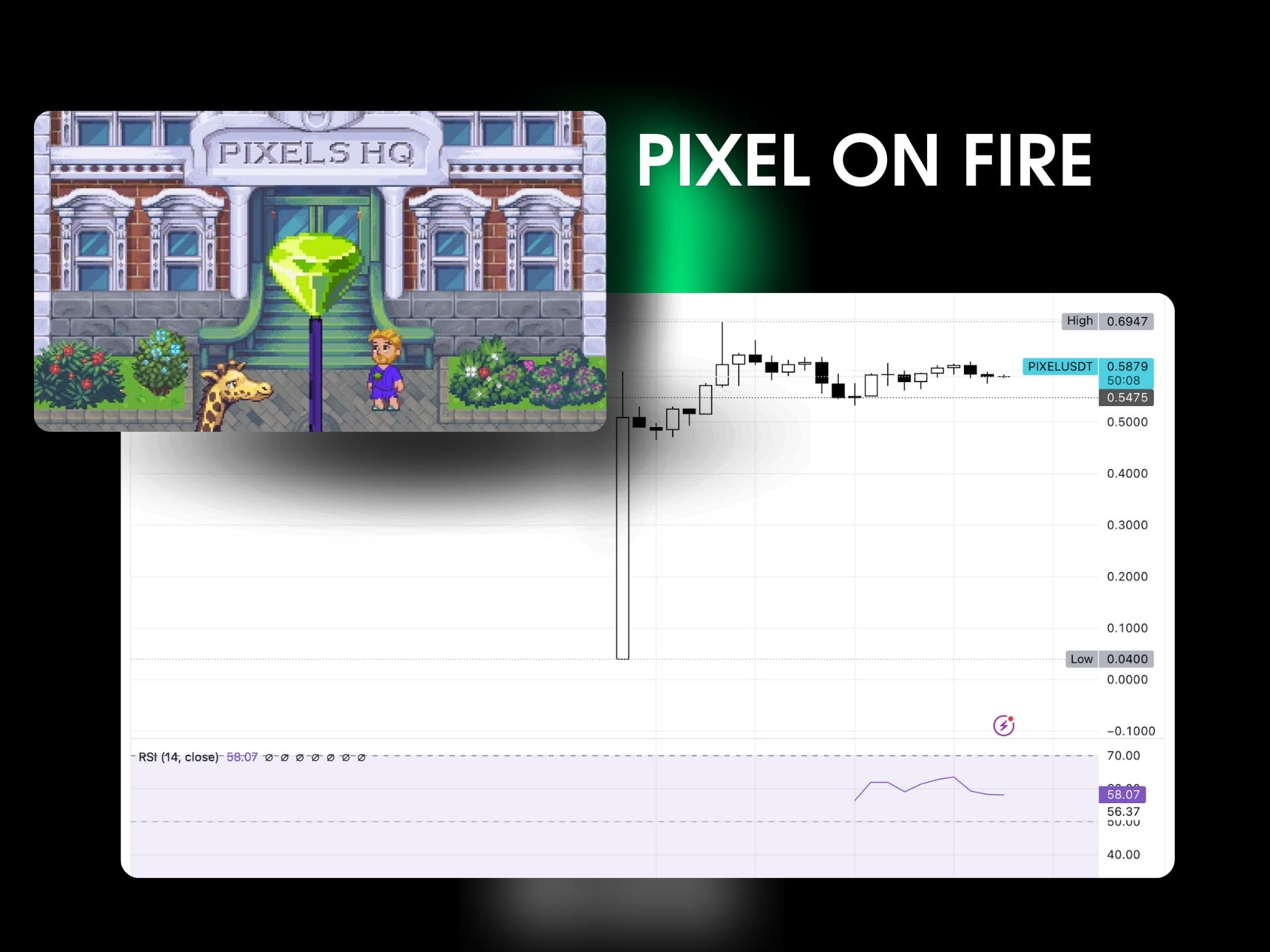 Pixels (PIXEL) trading volume hits $1.2 Billion as Ethereum | WEB3 UNFOLDED on Binance Square