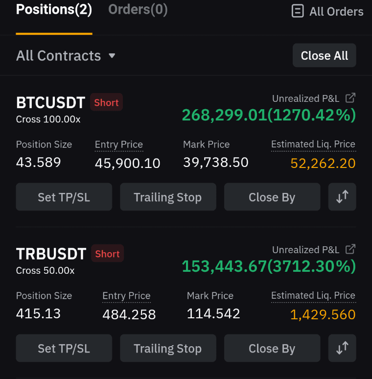 BTC update Hello everyone, how are you all? Everyone here w | Muhammad ...