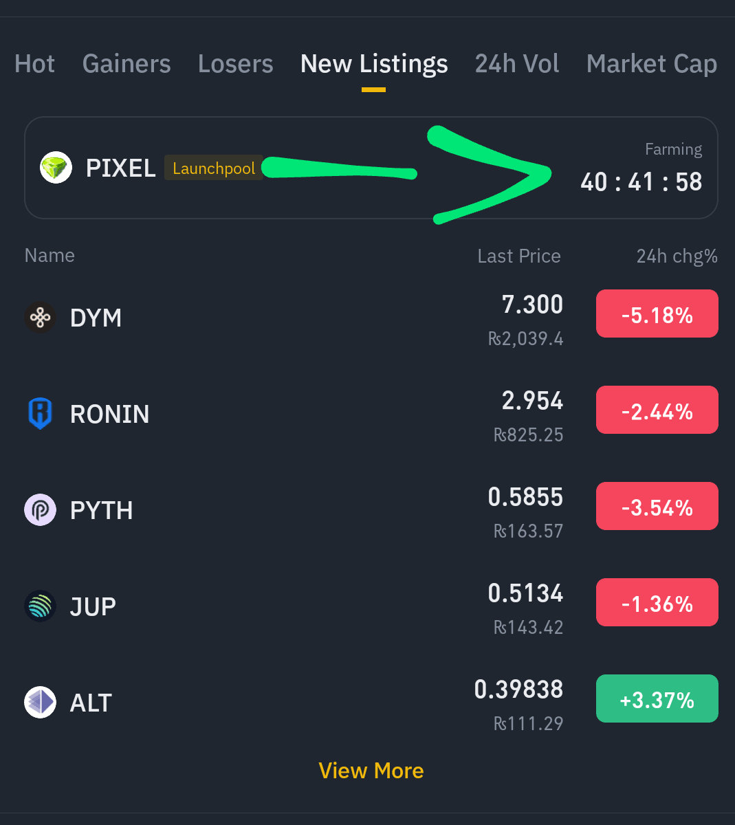 $PIXEL Prize Prediction. The PIXEL Coin Going To Be Listed ...