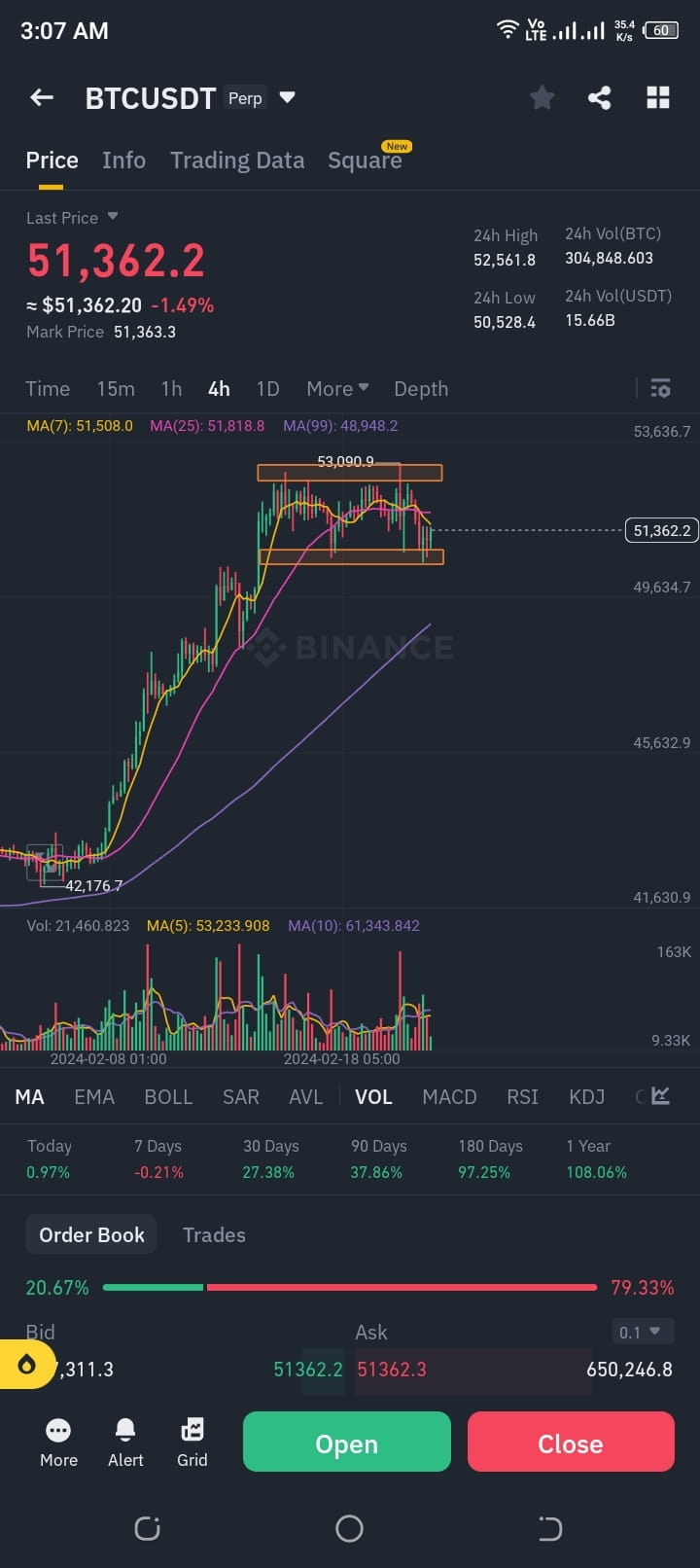 🔥🚨BTC Emergency UPDATE 🚨🔥 🔥🚨🎉Hello Everyone you can | FK Traders on ...