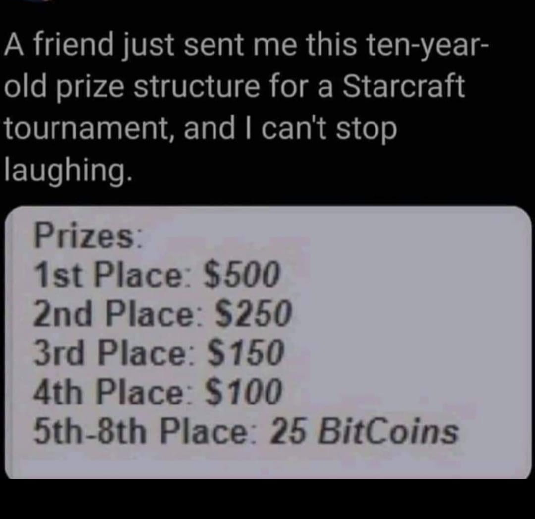 what if you were rewarded with 25 Bitcoins 10 years back😅? | Satdo ...