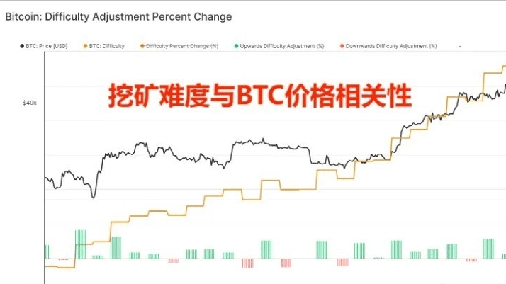Breaking news: The United States will launch an emergency investigation ...