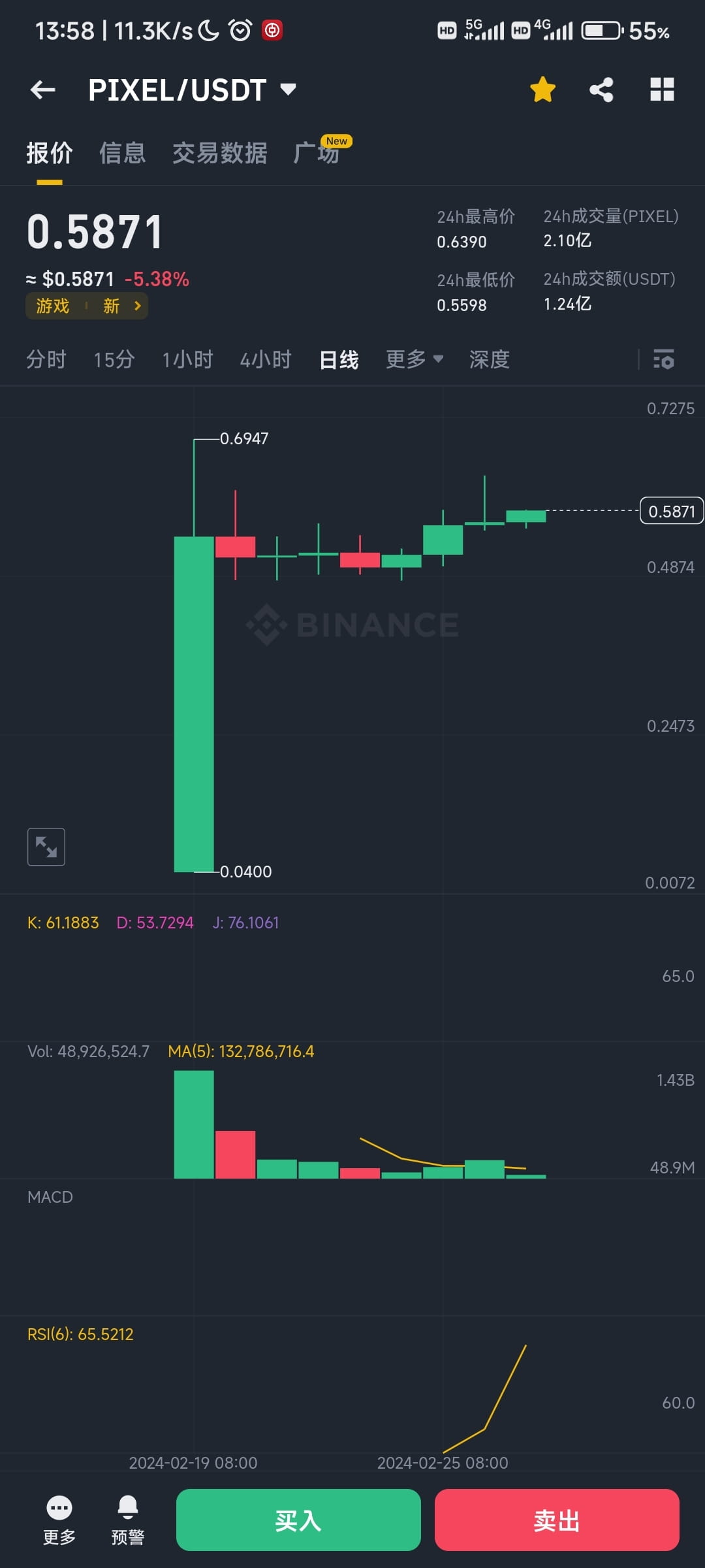 btc-eth-pixel-let-s-talk-briefly-about-pixel-and