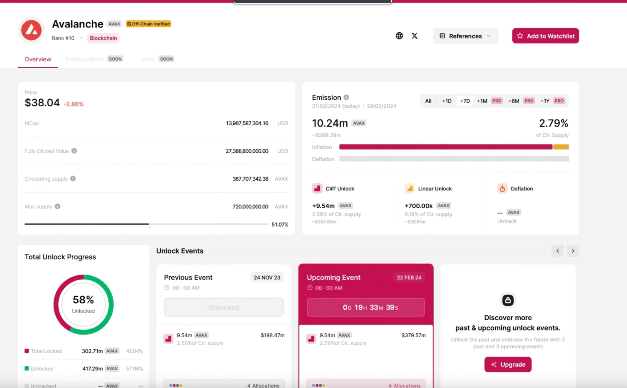 AVAX will unlock tokens worth 400 million US dollars tomorro | 蟹老板的进击之路 ...