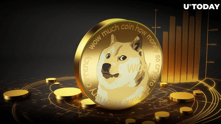 Dogecoin miners turn around, 400 million Dogecoins suddenly change ...