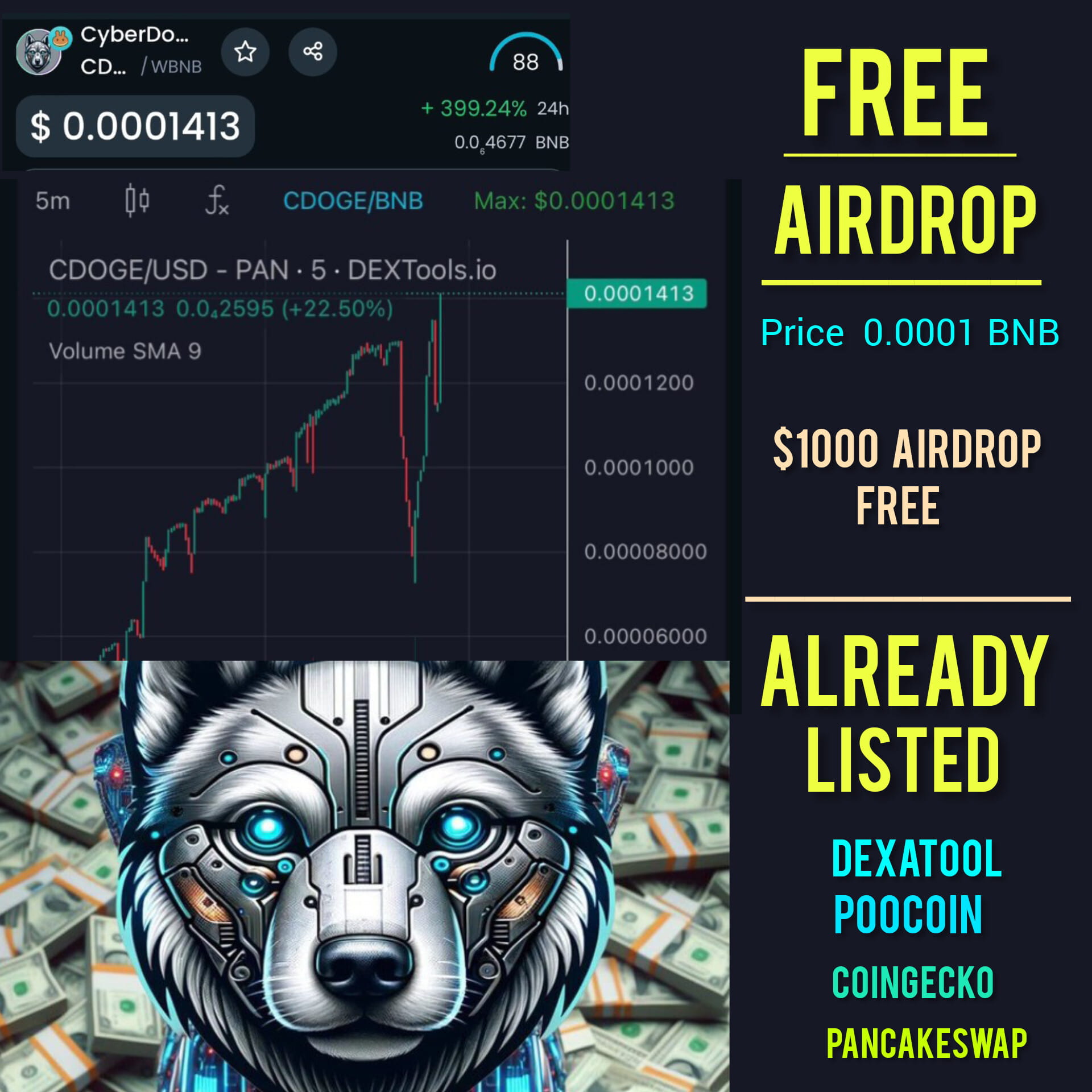 FREE AIRDROP OF LISTED COINS. $1000 AIRDROP FREE. This coin ...