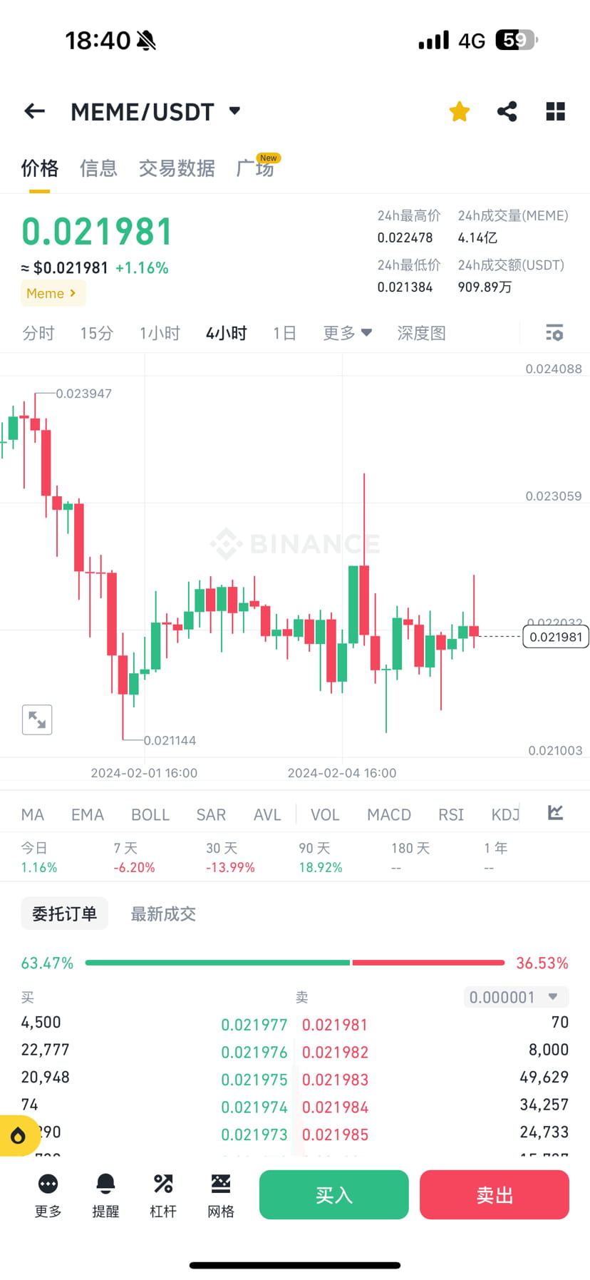 Is there any way to meme staking? Hold it on the hour to cel | 雷公说趋势 on ...