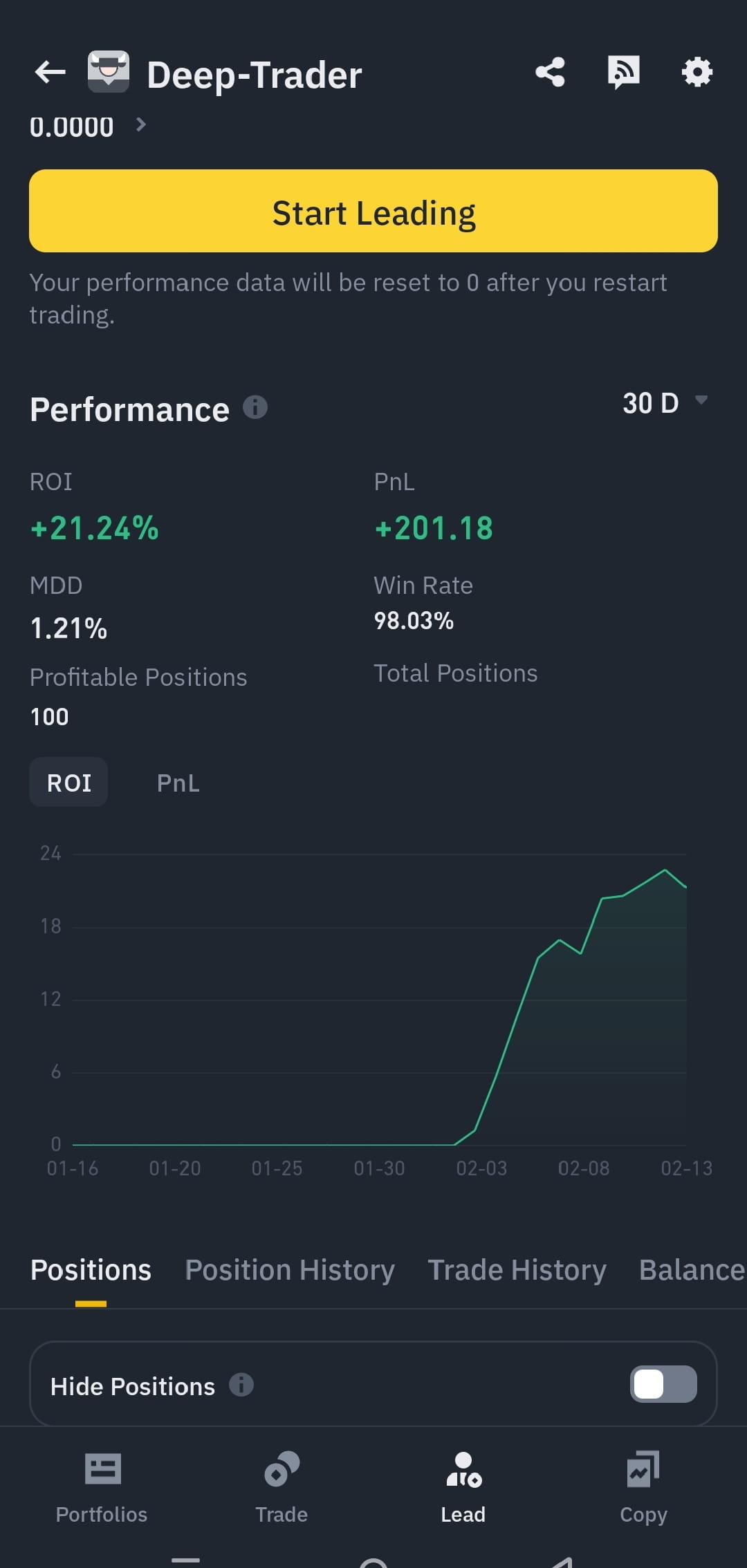 Xin chào tất cả mọi người Tôi đã đóng giao dịch sao chép của | Deep ...