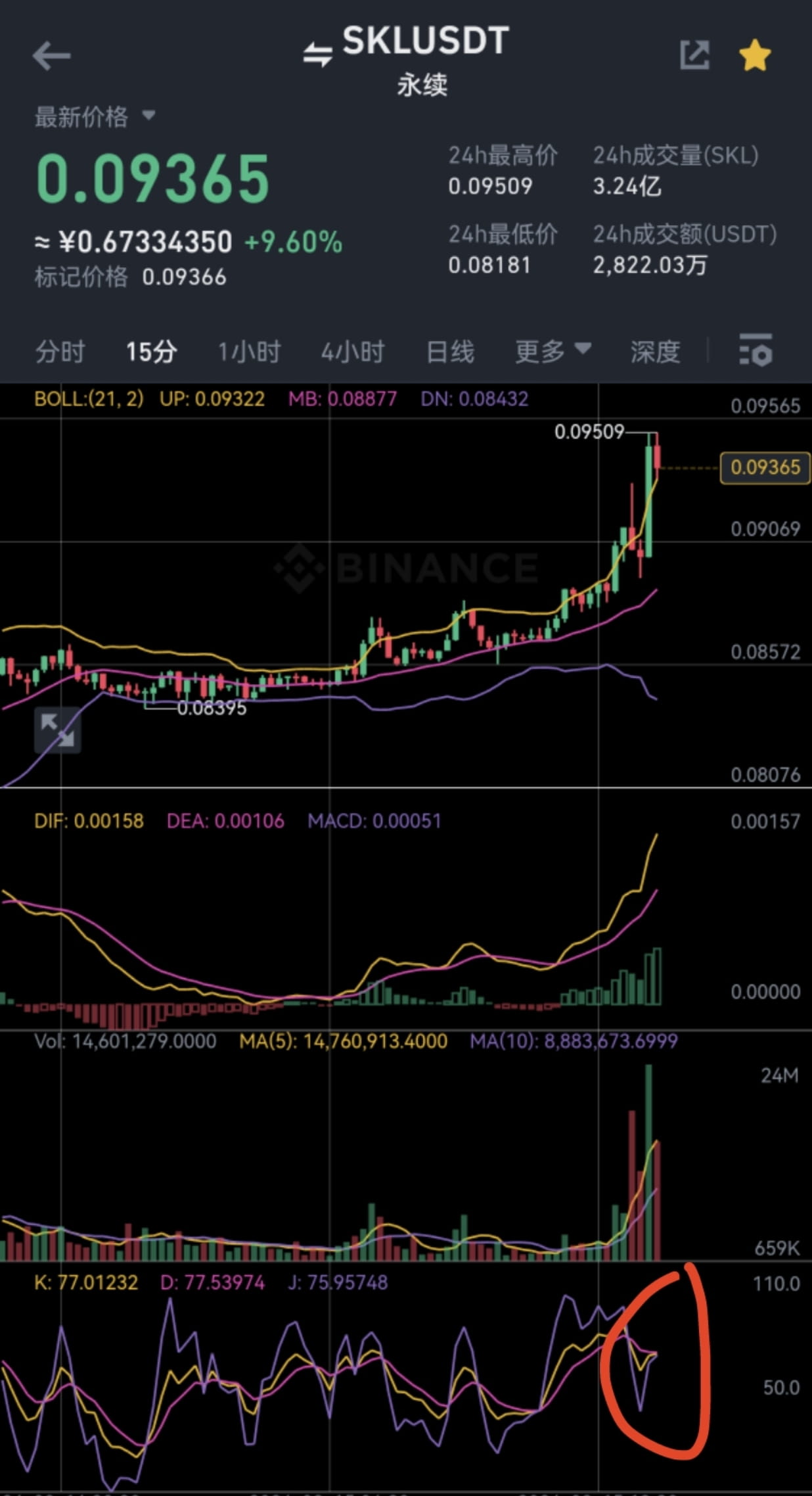 Is skl starting or starting? The skl that let everyone enter | 八宝情报机构 ...