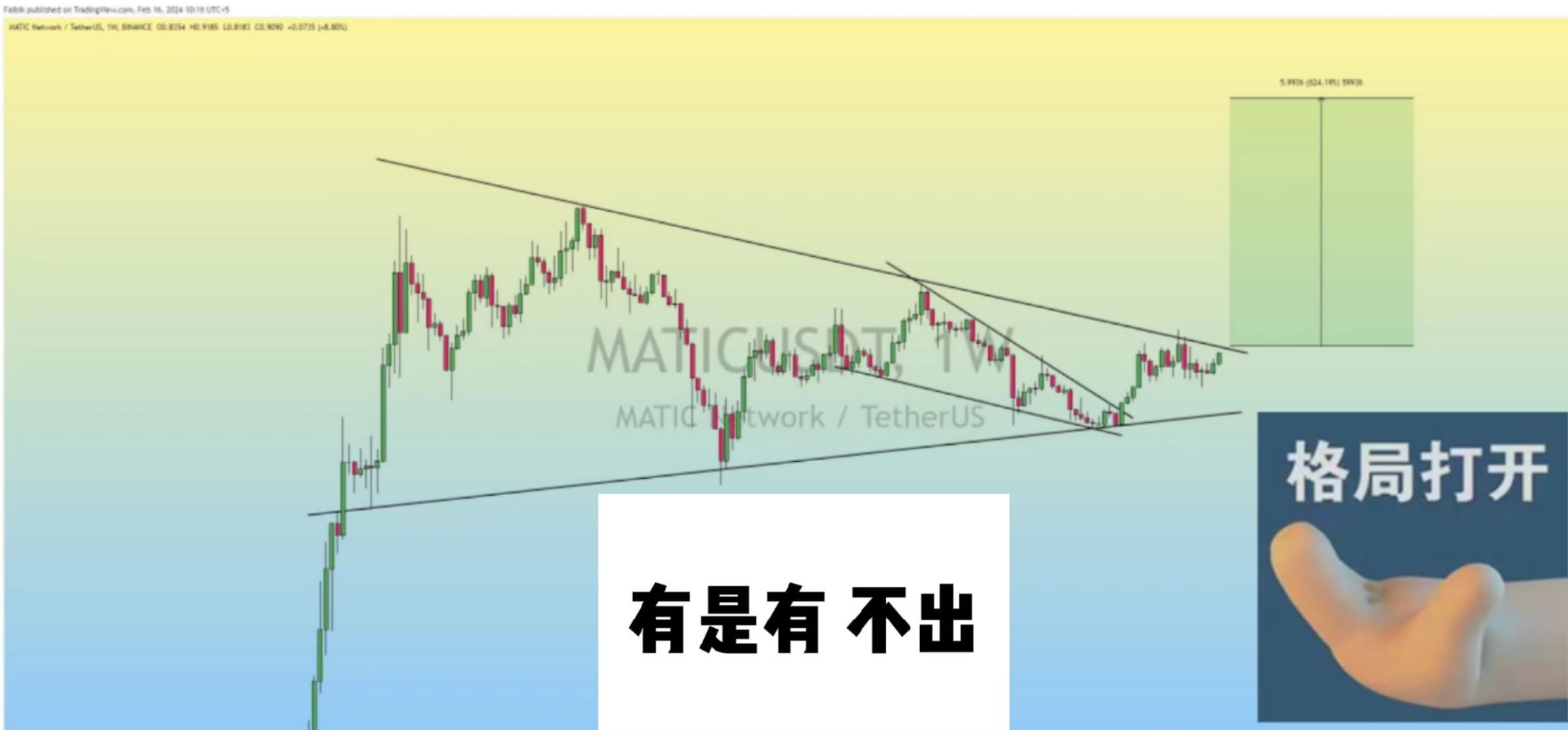 matic buy buy buy It's been reached, it's been reached the | 八宝情报机构 on ...