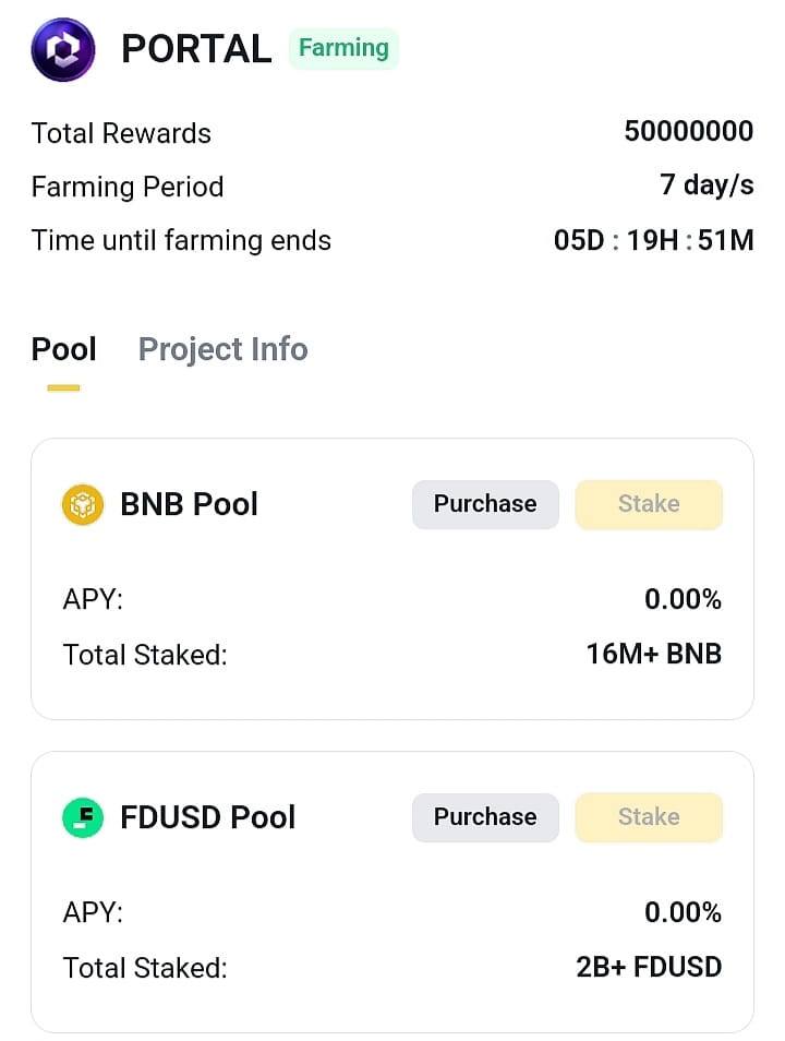 #Portal 📽 New Project List on Binance As soon As Possible. | Trading ...