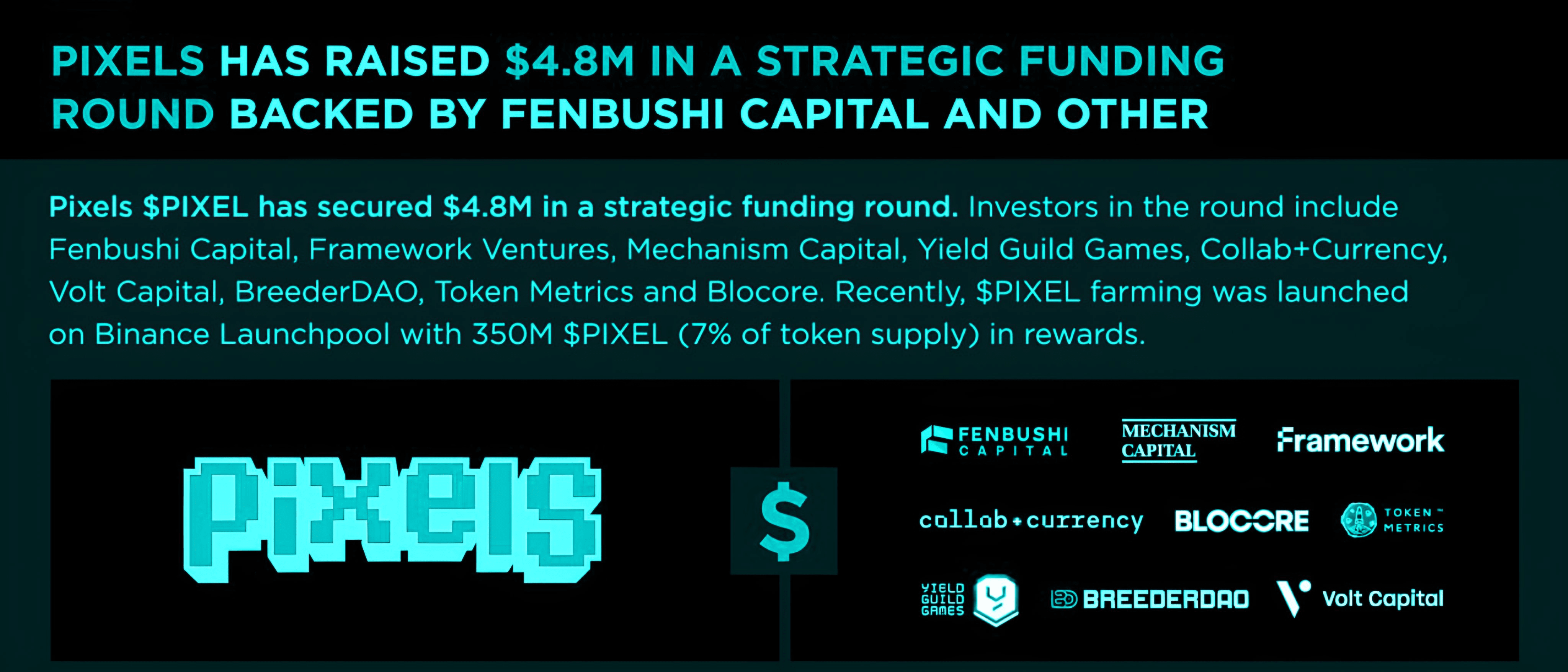 Pixels [PIXEL] has raised $4.8M in a strategic funding round | Crypto ...