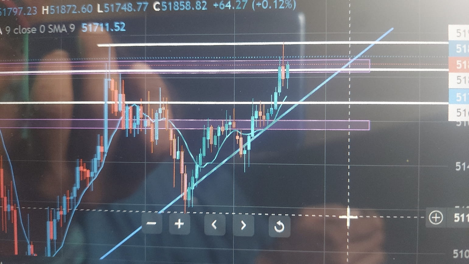 new crypto signal coin name - $BTC market price - 51840 don | SPIDOO on ...