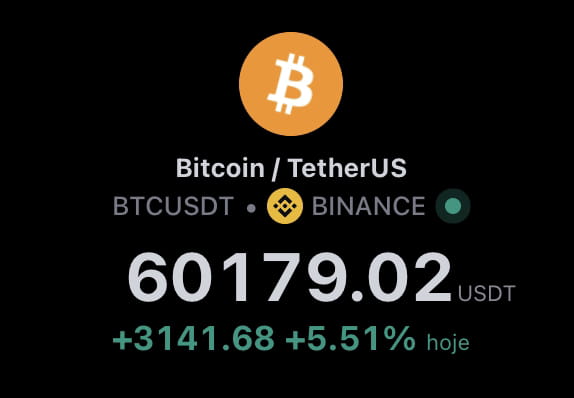 $BTC aos US$ 60.000 🔥🔥🔥 Bem vindo de volta. #BTC #Instit | Mek على Binance Square