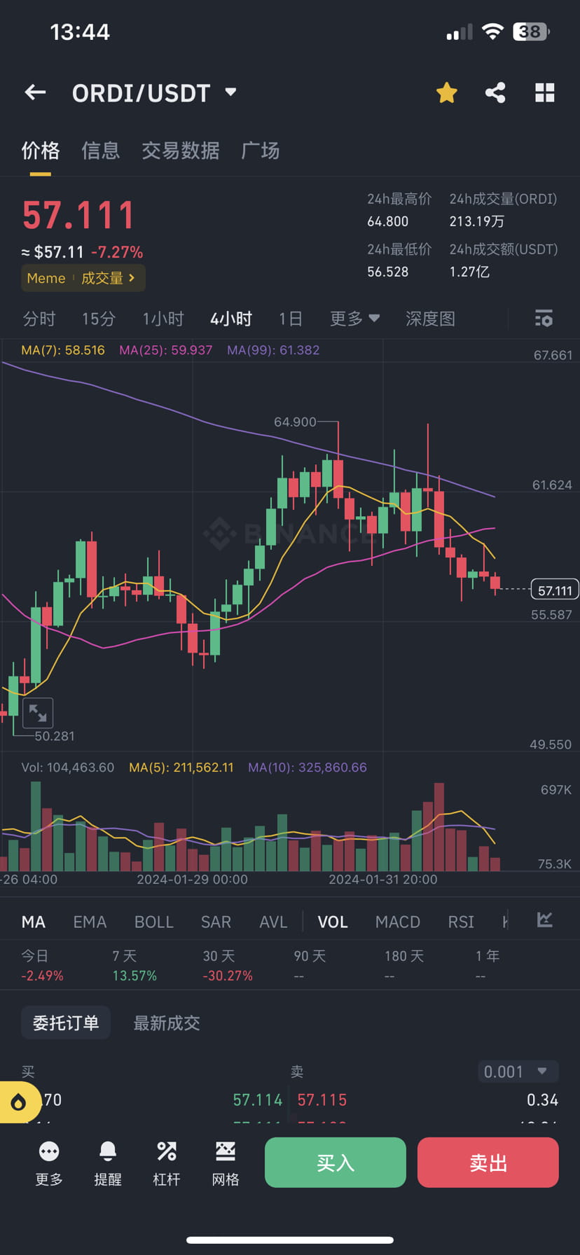 Binance web3 inscription market is online, but inscriptions | 0X土大木 on ...