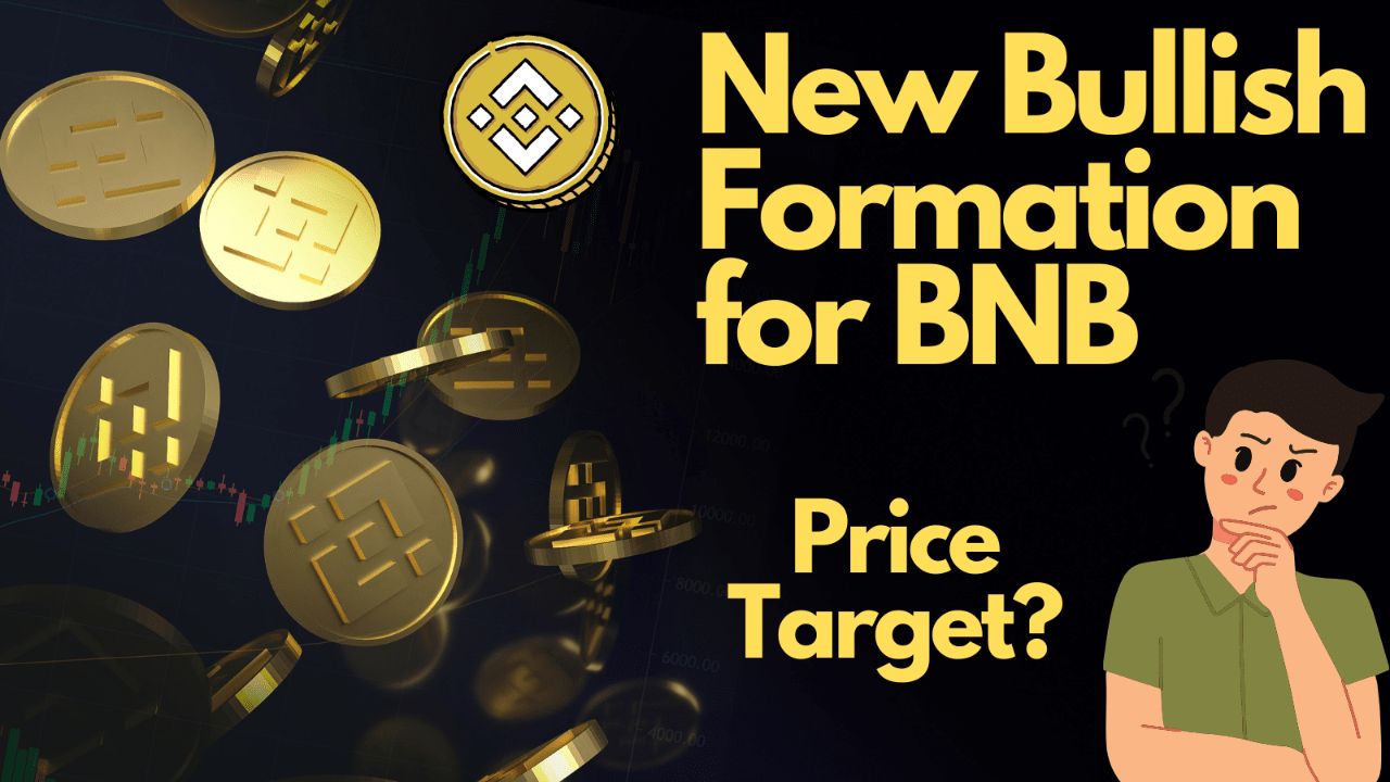 New Bullish Formation for BNB. What Is the Price Target? | ilker Yıldız ...