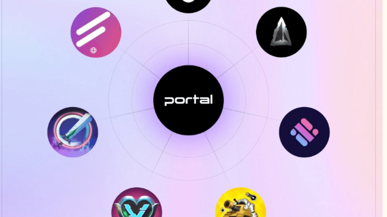 Review Portal: 47th Launchpool Project on Binance | Stake BNB And FDUSD Earn PORTAL Token Bet ...