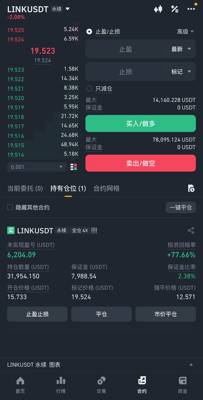 #5k—5wU挑战 The fourth operation update, currently 11500U: 1. | ynwine on ...
