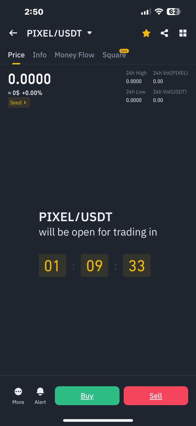 $PIXEL What are your ideas? How much can the price start? | MasteR ...