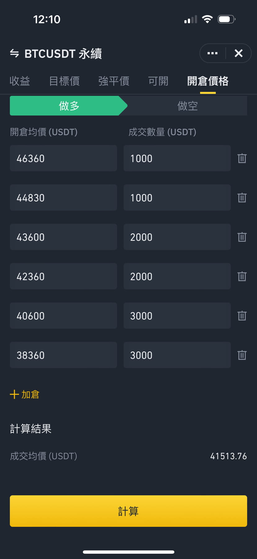 Calculate again… Lay it out Low multiple long order BTC | 馬丁路德 on ...