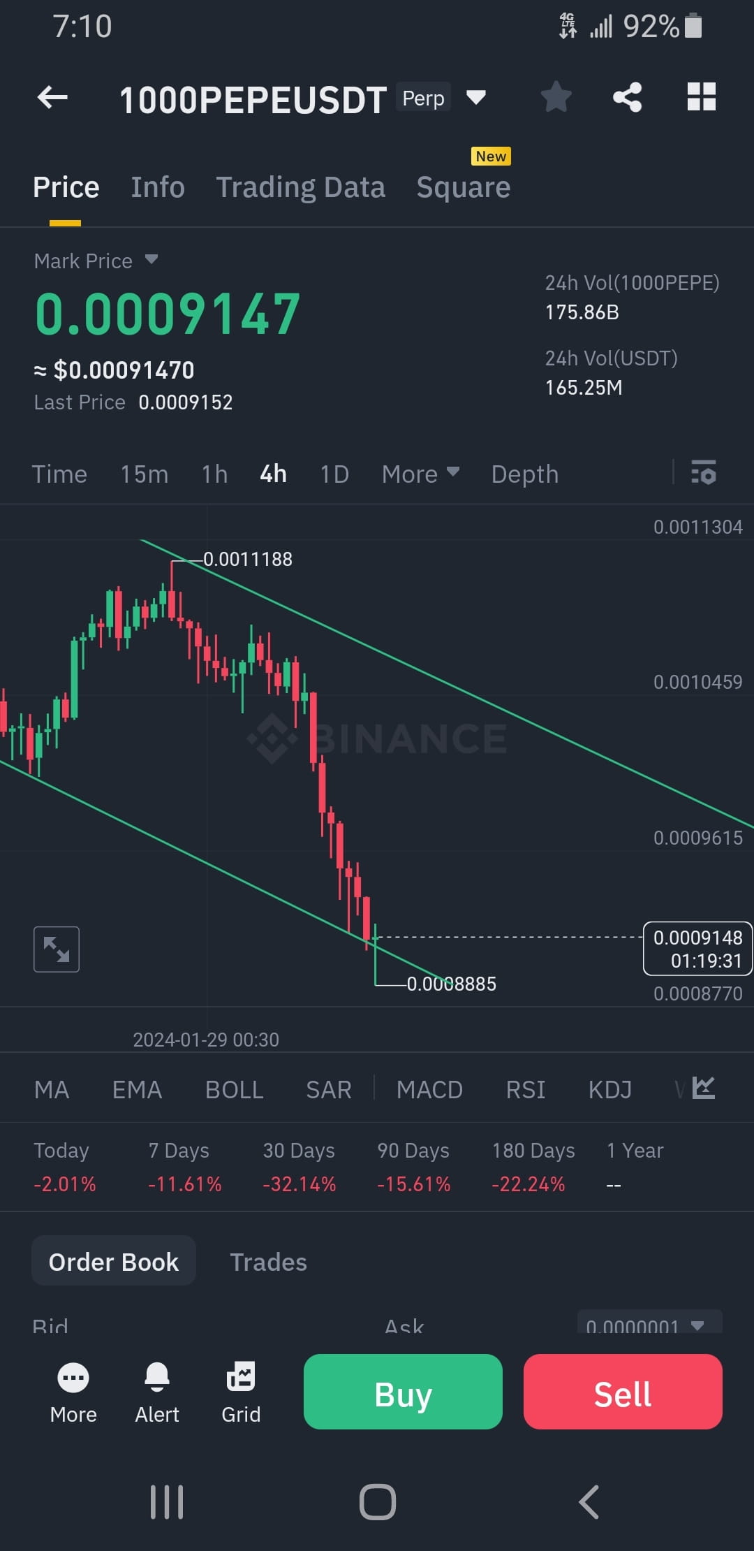 $PEPE Long 1000pepeusdt Entry 0.0009100 1th Tp 0.0009800 2t | Hekmat on ...