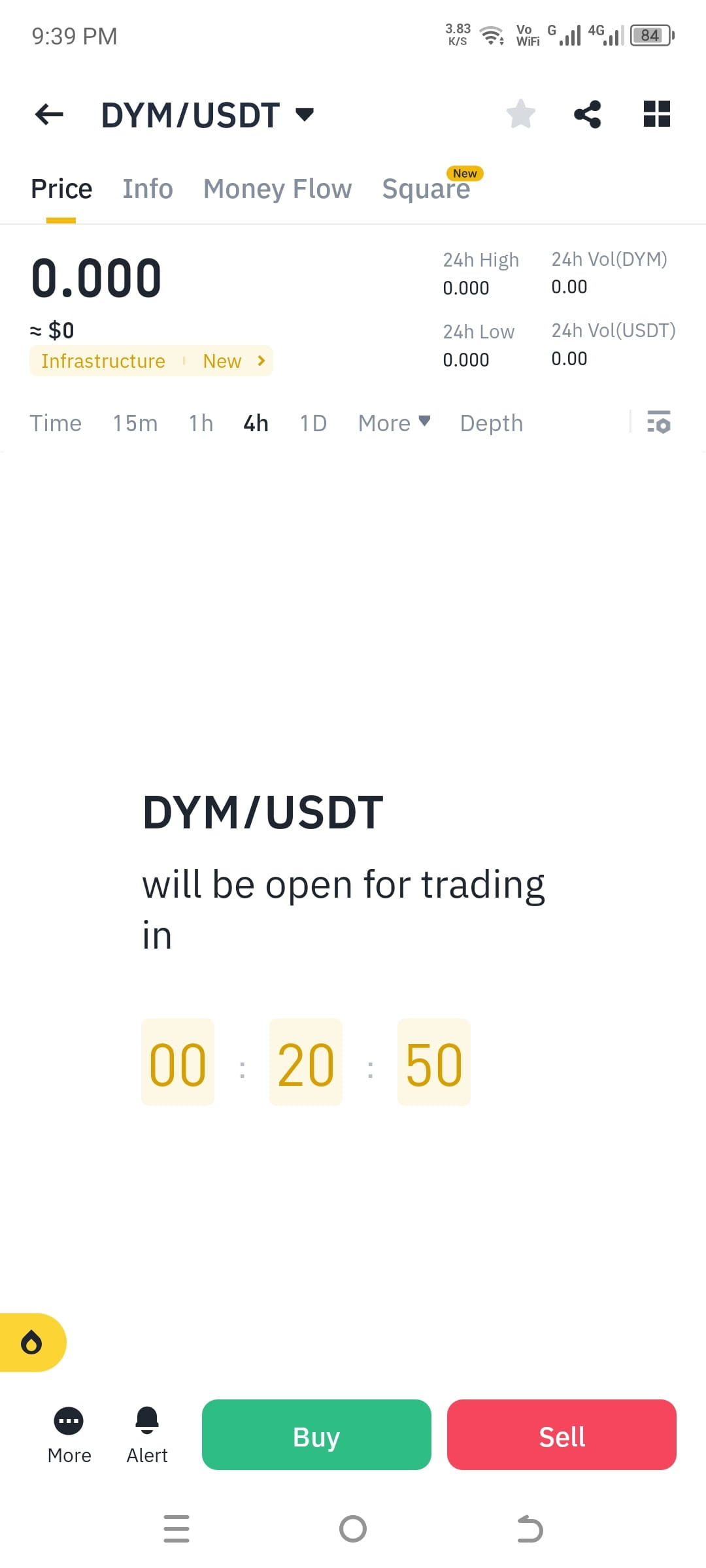 $DYM DYM coin is going to be listed in binanc | Rano - ar Trader on Binance Square
