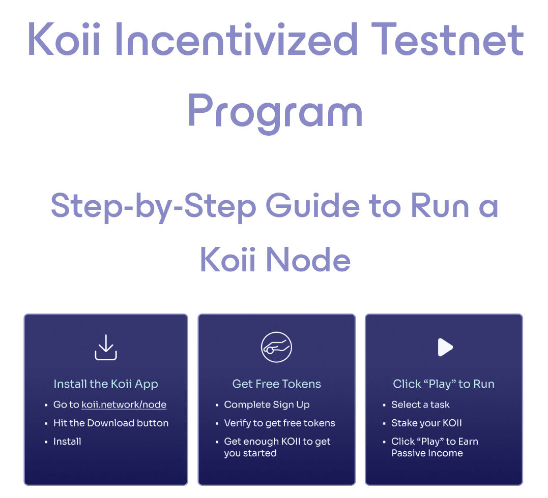 CoinList has announced the Koii Testnet Incentive Timeline: | Oezank ...