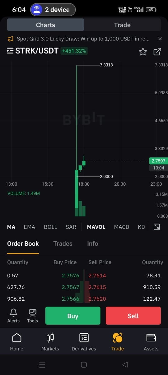 STRK live bybit | Tdynomo on Binance Square