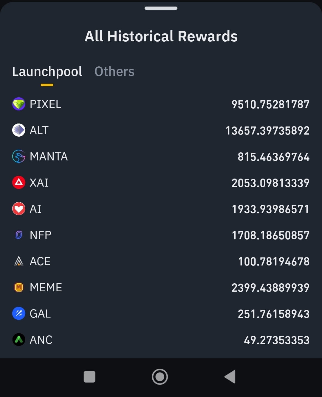 Launchpool Tokens I received in 2024. Pixels 9510 $ALT 13657 ...