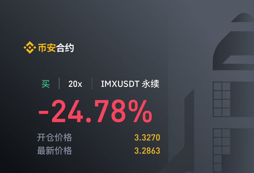 imx解套就走 | 阿丁炒币日记 na Binance Square