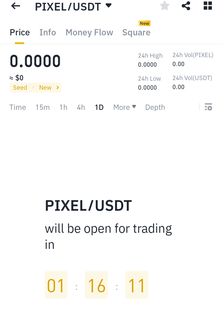 🔔Are you ready for pixel trading🤩🔥 ⏩Pixels is a captivati | Crypto ...