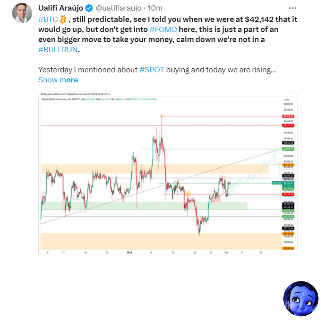 $BTC continues to exhibit a predictable pattern, as | EyeOnChain on Binance Square