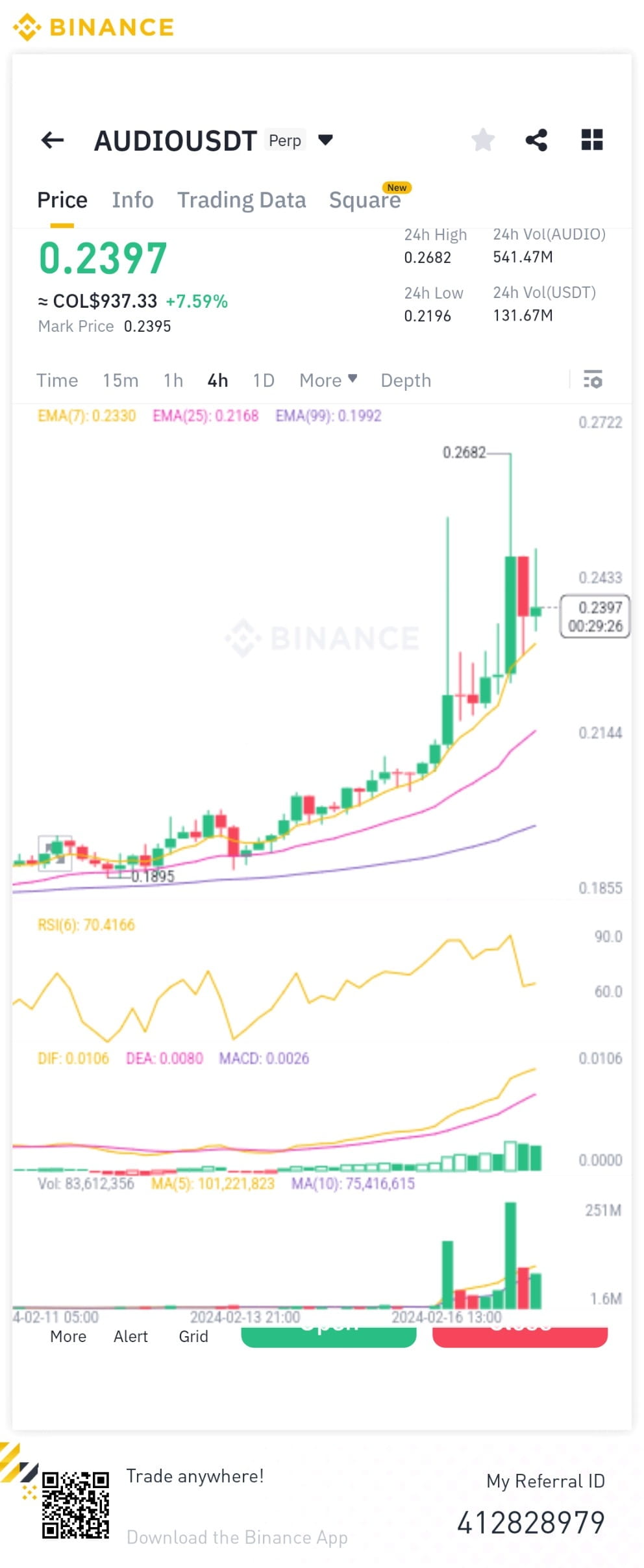 #Write2Earn #AUDIO/USDT long | muhammad Umar Ali on Binance Square
