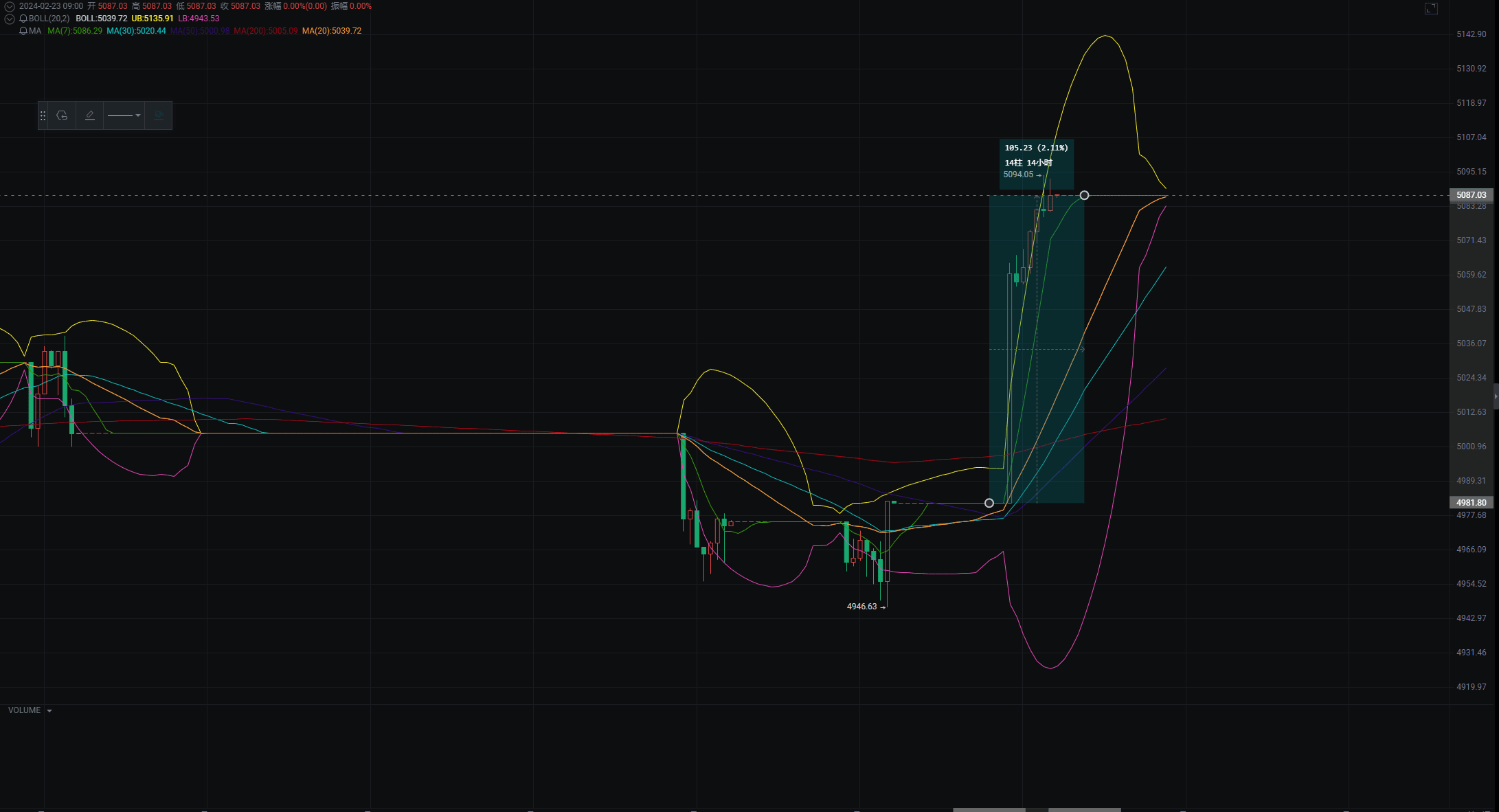 Nvidia gained US$270 billion yesterday, the largest | Cato_KT on ...