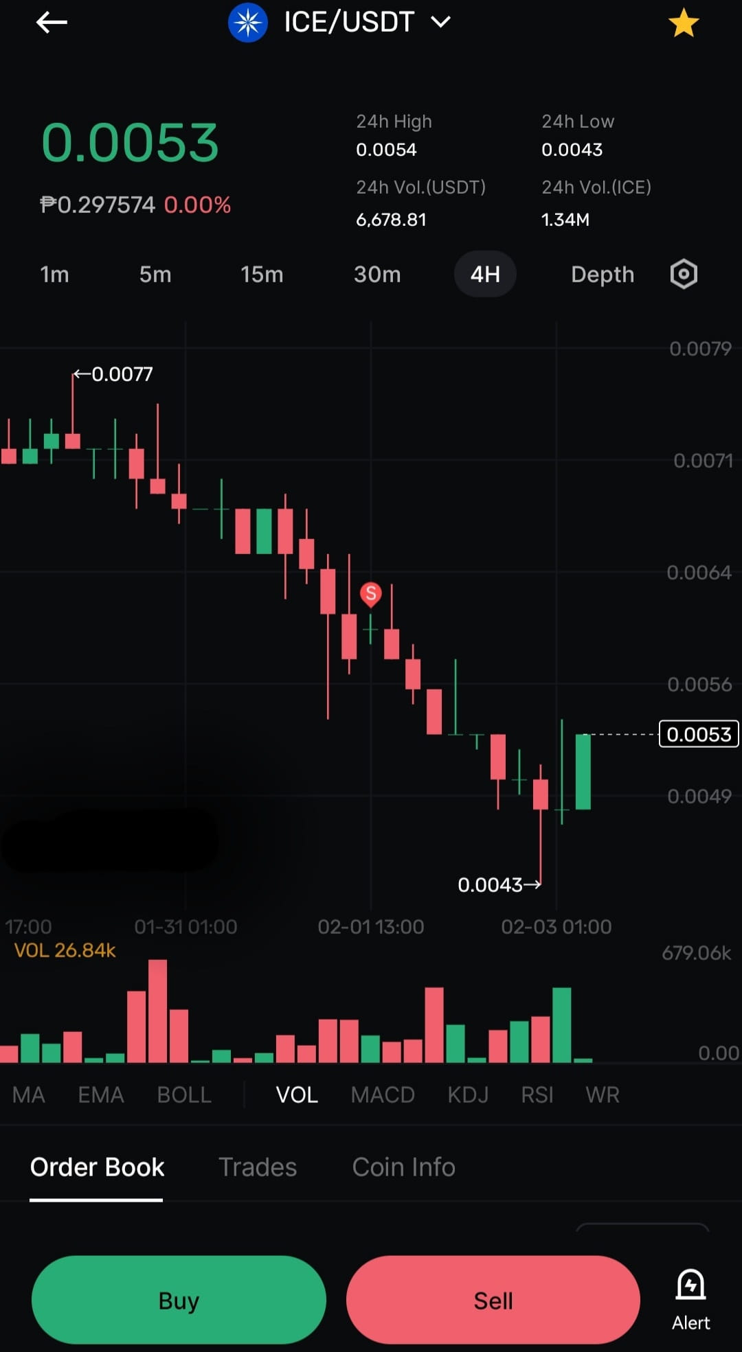 if buying crypto now will make millionaires, how about earni ...