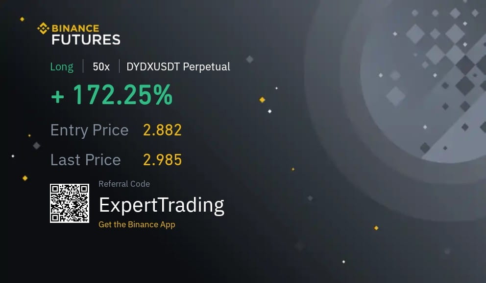 DYDX Quick 📈 Signal Update: 🚀💥 Signal Update:💥 🚀 🚦 DYD | TRADING ...