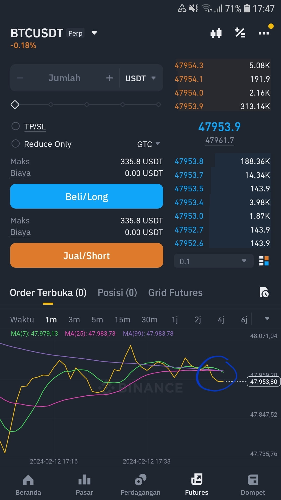 $BTC if the graph looks like this. It's wiser to observe it | donimanos ...