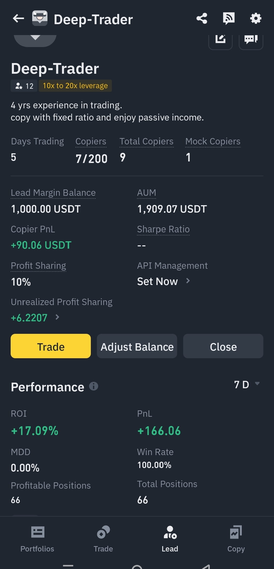 We are now closing our Day 5th of copy trading 💪. Today was | Deep ...