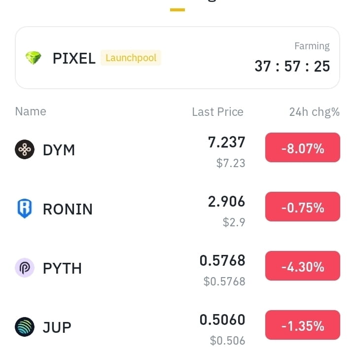 💰 Get ready for the thrilling $PIXEL Price Prediction! 🚀 O | Learn To ...