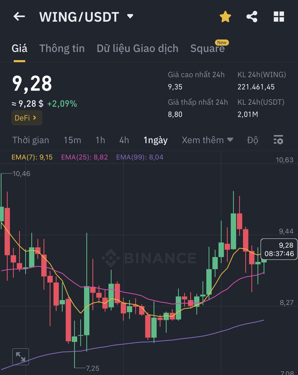 Anyone who likes old coins should scoop up this $wing | TF Invest on ...