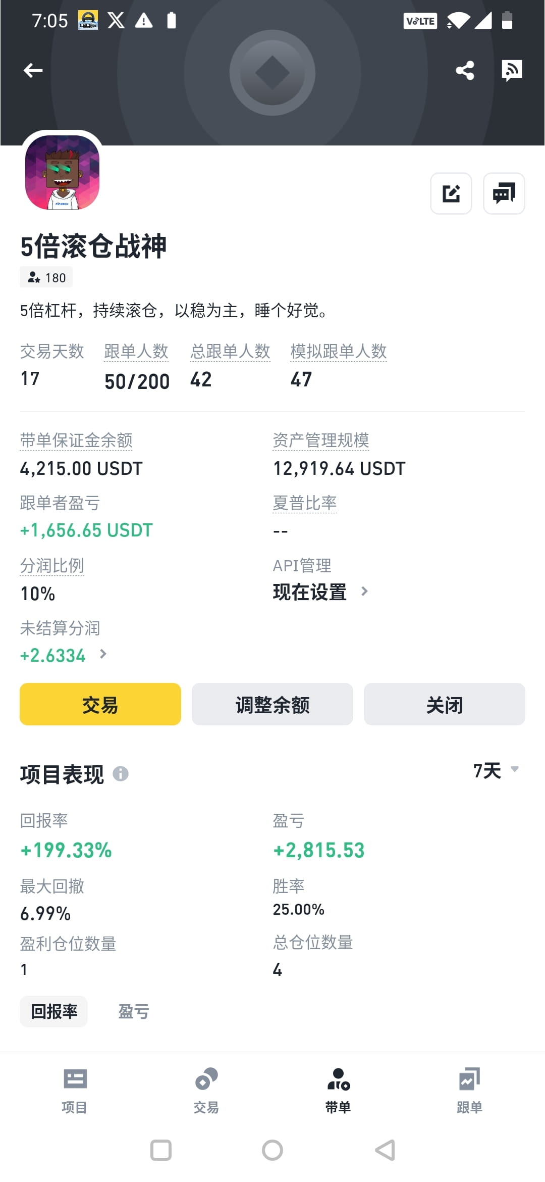 LINK pulled back, but Lao Meng did not sell because it had a | 我被涨服了 on ...