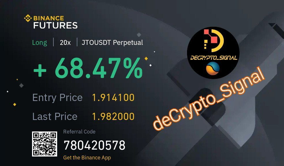 Profit result🎯🎯🎯 ⚡️⚡️ JTO/USDT LONG ⚡️⚡️ 💫Leverage 10X | Altcoin Crypto Signal on Binance Square