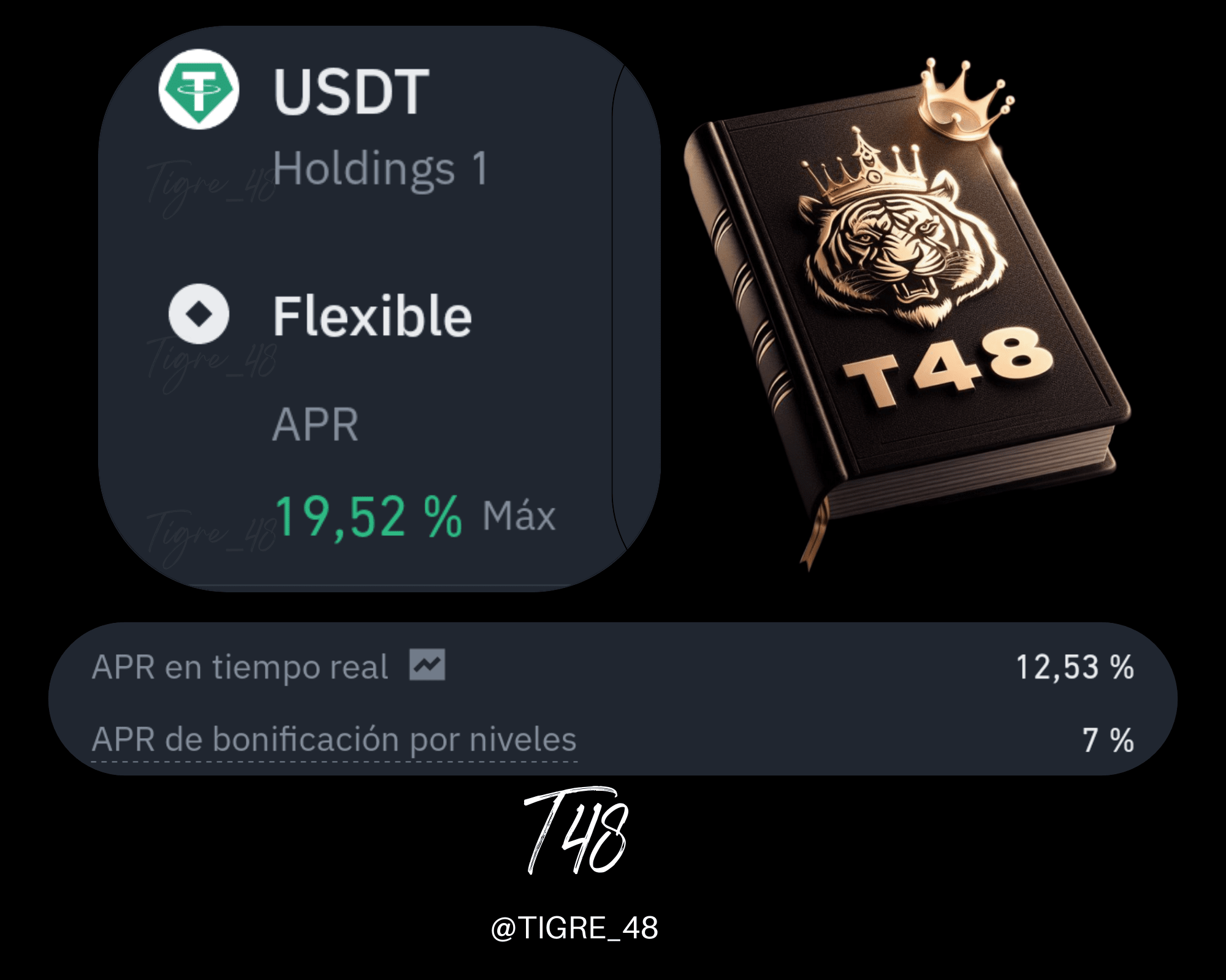 #USDT #Stablecoins #APR ️🐯_USDT aprile 19,53% 📝🐯_APR | TIGRE_48 trên ...