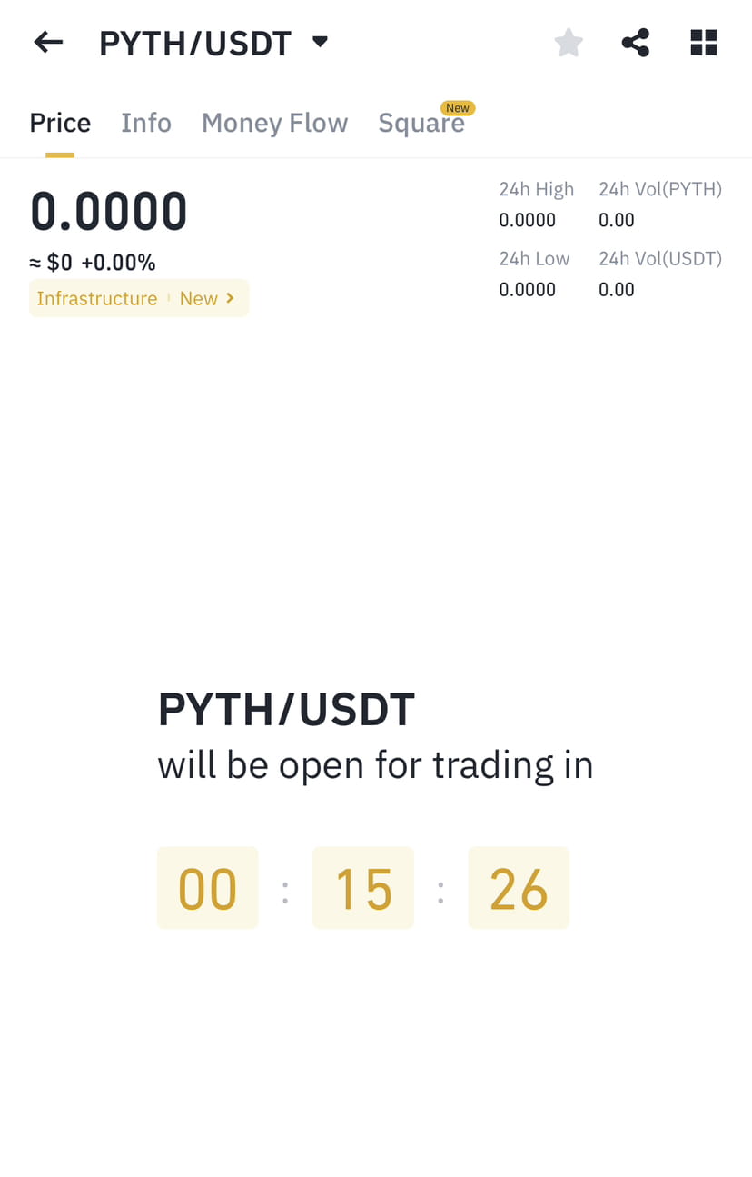 🟢 $PYTH UPDATE 500% + pump? or Big pump than $JUP? 🟢 BUY | Altcoin Calls on Binance Square