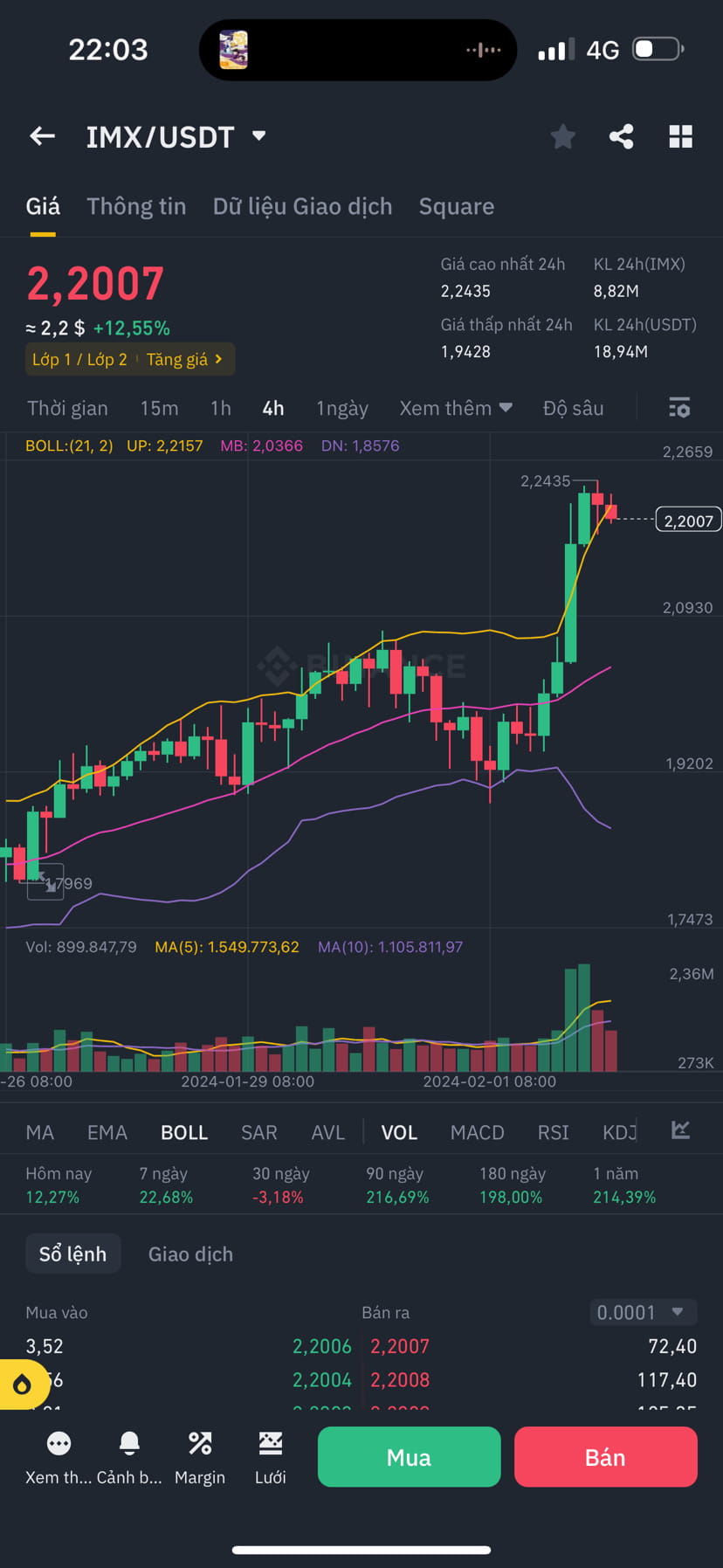 Ayer todavía estaba esperando que IMX regateara un poco pero | KLINK CW ...