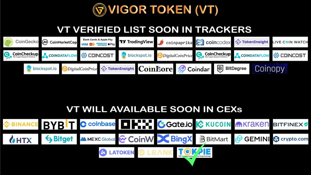 Quickly Mining Start.. Bright Future All miner. Don't miss | Hafez ...