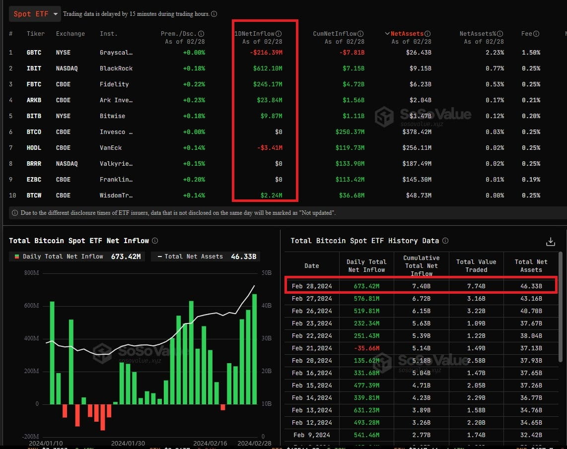 Why Is Bitcoin Rising So Fast? The main reason behind #Bitc | Yapay ...